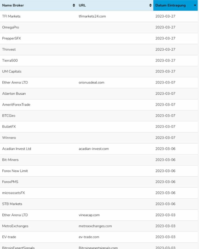 Über mich | Thomas Feil